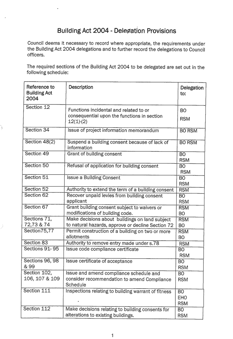 Agenda of Council meeting - 29 July 2015
